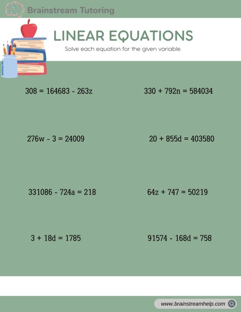 Algebra 1 Linear Equations Printable Worksheet - Brainstreamhelp