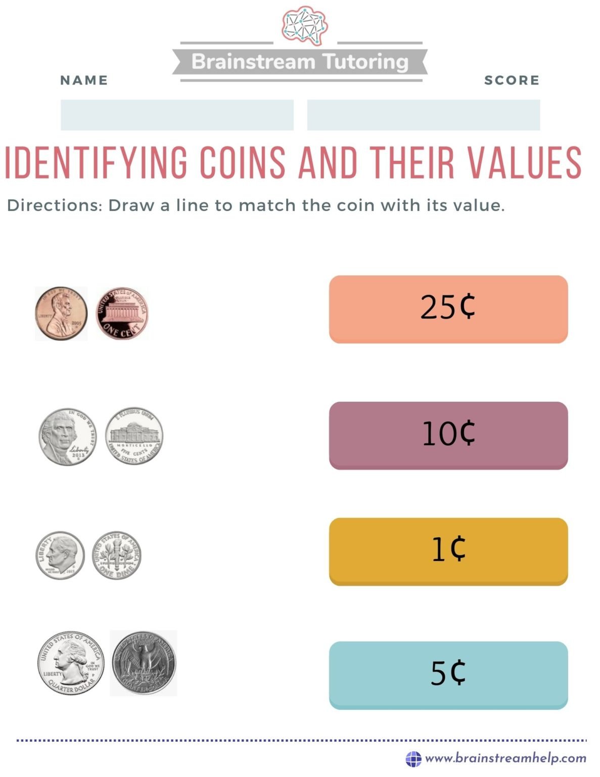 Identifying Coins and Their Values - Brainstreamhelp