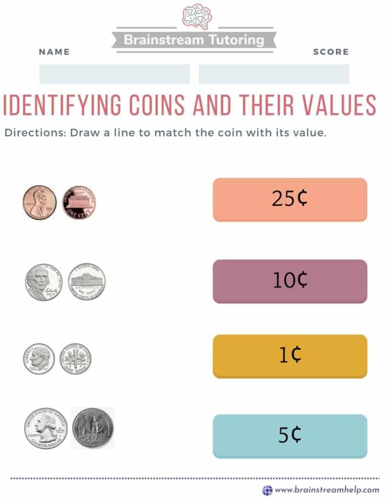Identifying Coins and Their Values - Brainstreamhelp