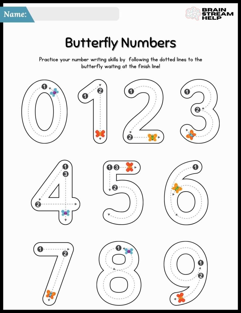 Practice Writing Numbers 0-9 Worksheet - Brainstreamhelp